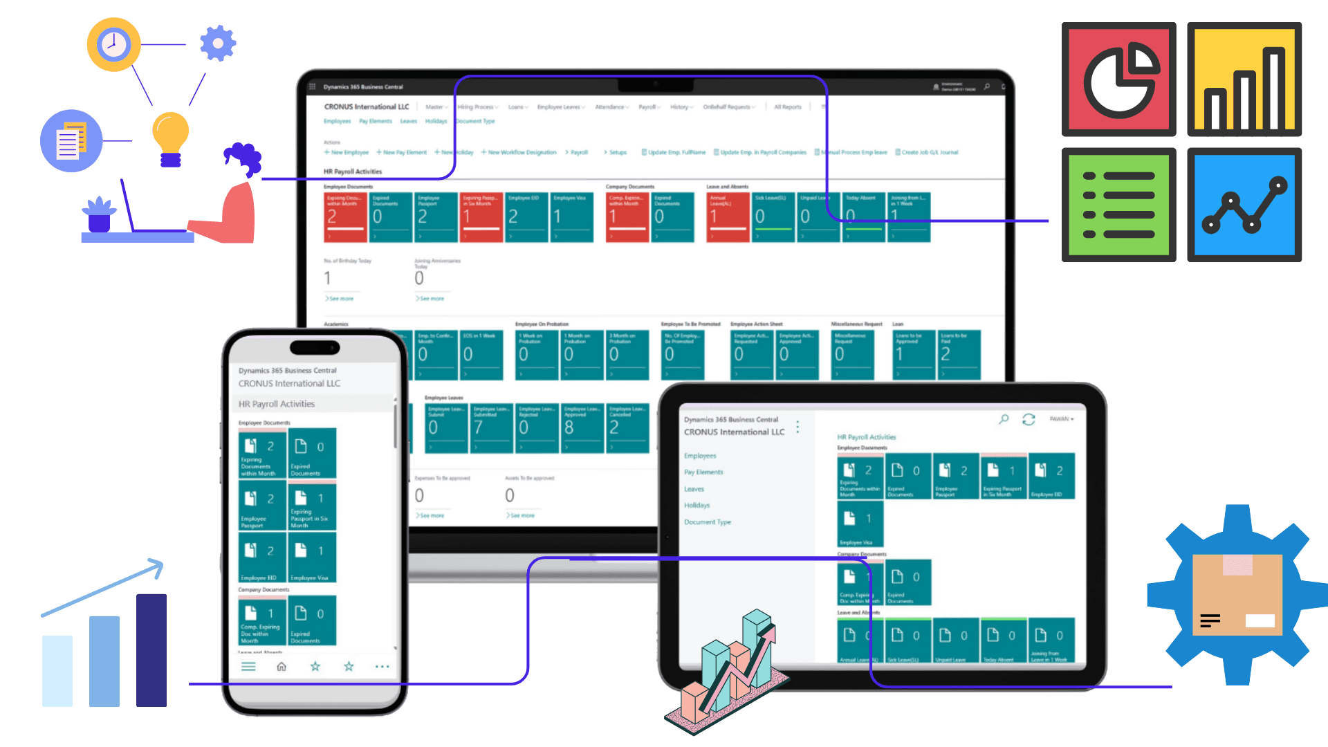 Microsoft Dynamics 365 Business Central | SQUARE INTERNATIONAL
